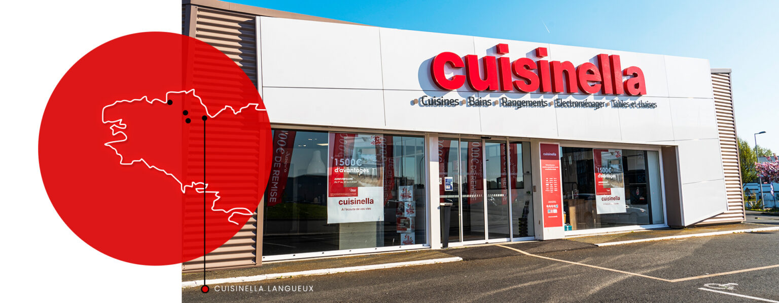 Sitemapcdatahttpsshopinf Inetcomilot Central Cuisinella